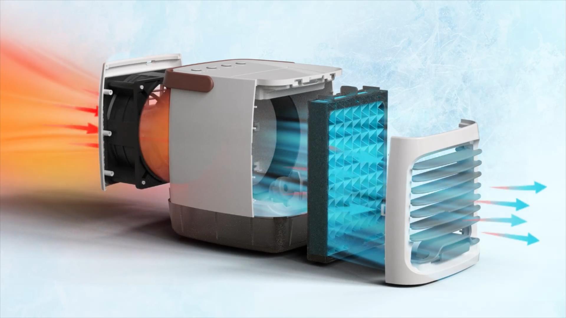 Top 5 Best Portable Air Coolers of 2024